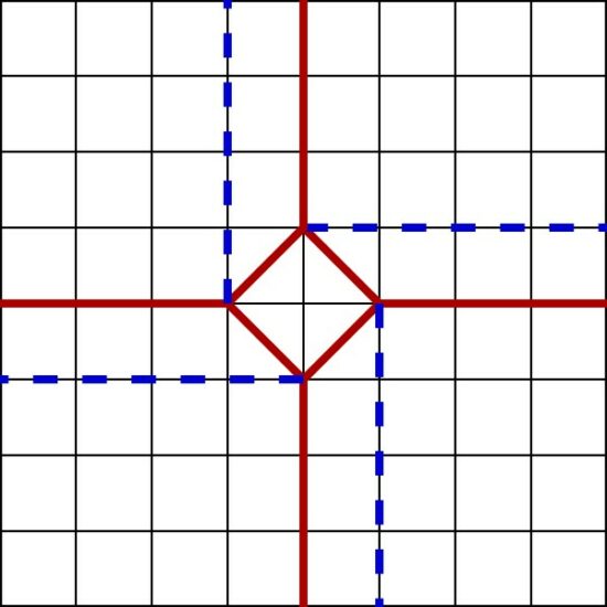 Closed Square Twist - Origami Tessellation Twist Database