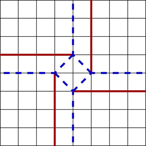 Closed Square Twist - Origami Tessellation Twist Database